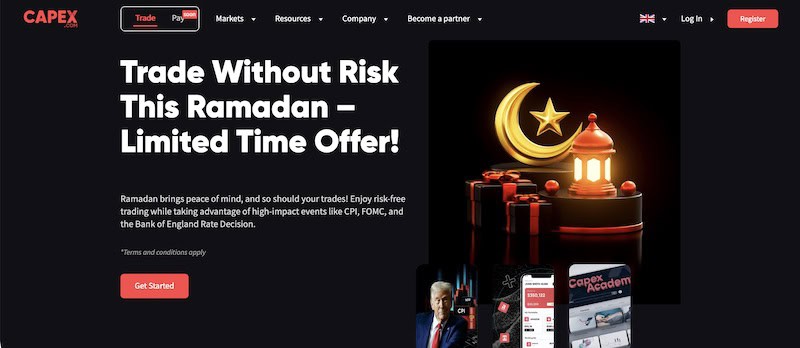 CAPEX - Forex Penguin